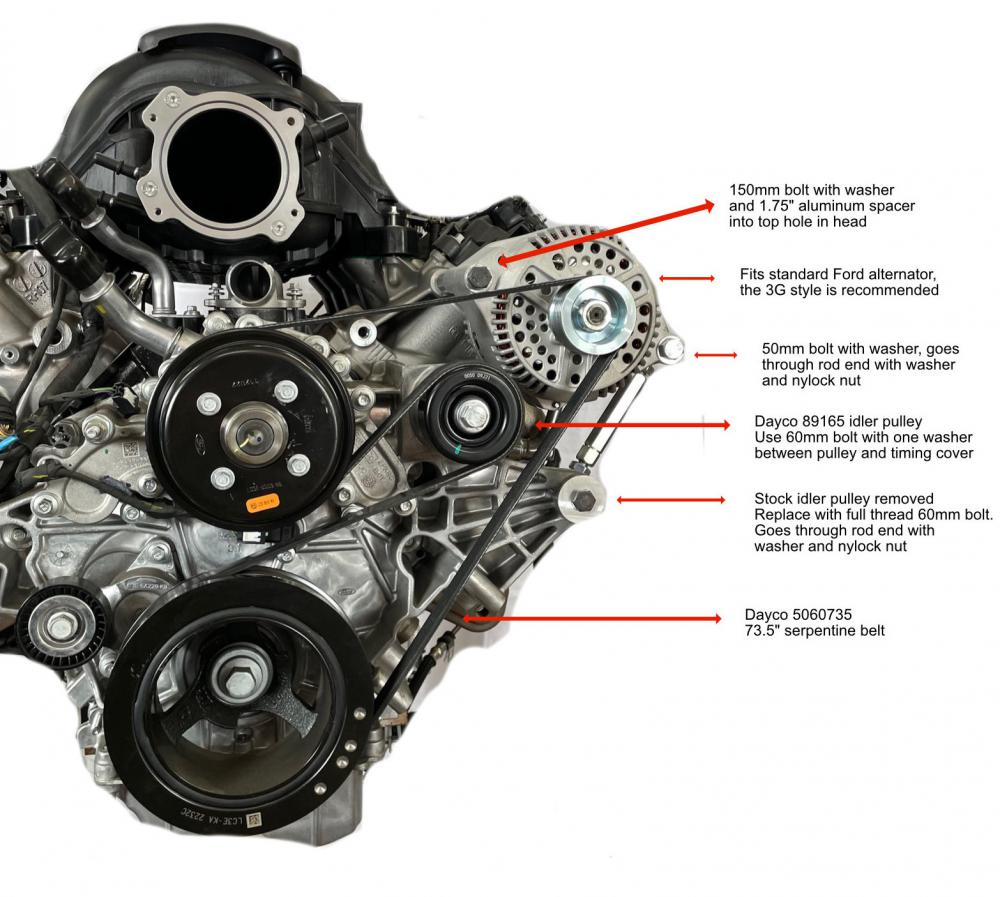 Godzilla Swap Parts by Western Motorsports